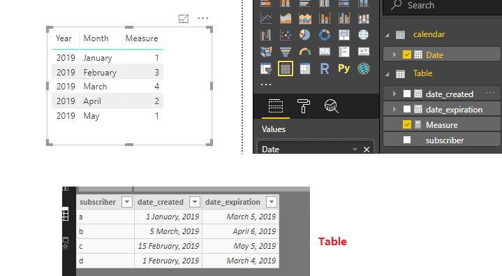 Solved: Tracking Cumulative Subscriptions over Time - Microsoft Fabric ...