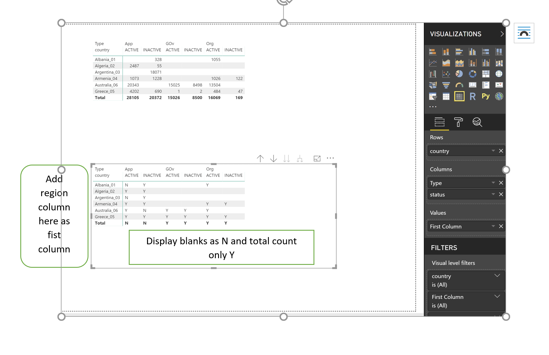 Solved: cross tab with more than fileds as rows section - Microsoft ...