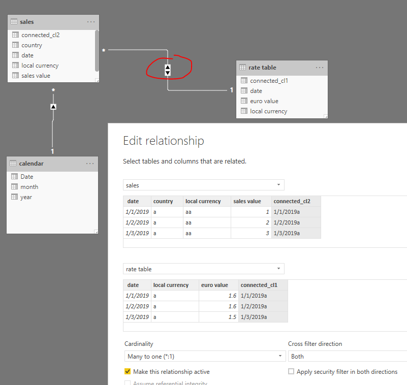 Currency conversion Issue - Microsoft Fabric Community
