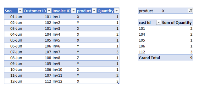 Solved: DAX Calculate if statement - Microsoft Fabric Community