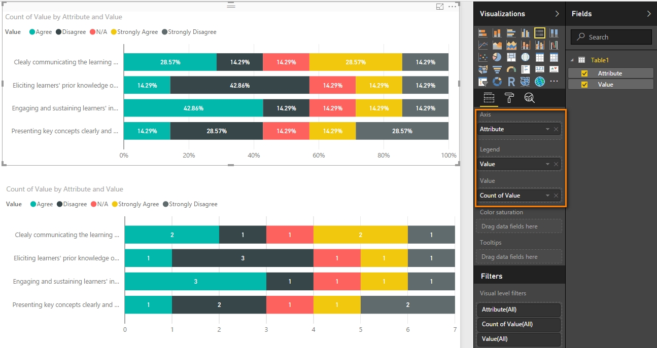 Solved Re Sorting Stacks In A Stacked Bar Chart Microsoft Fabric 0415