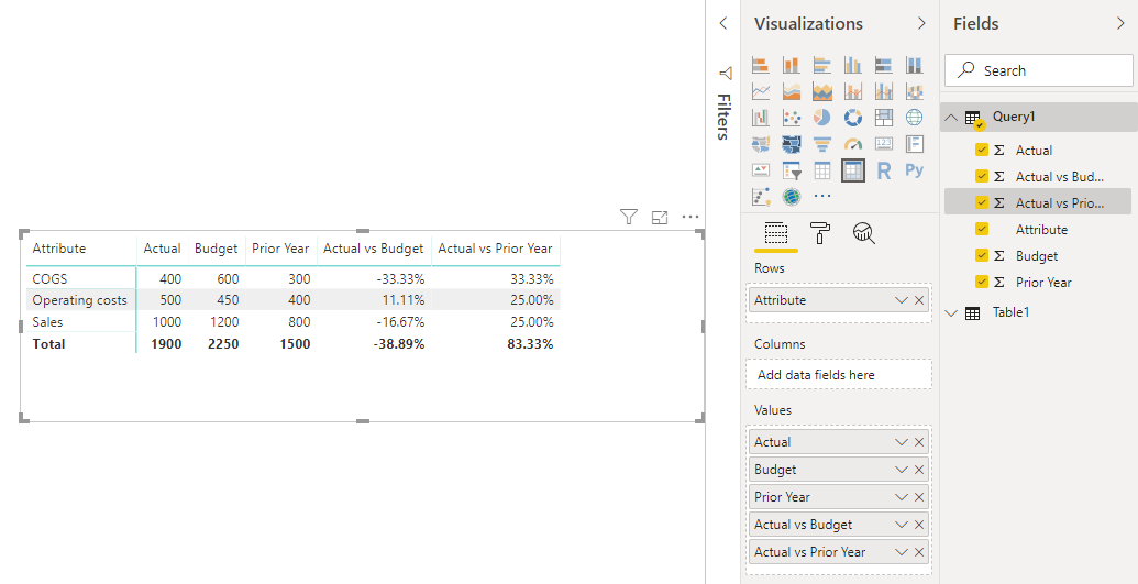 How To Add Variance Column In Power Bi Matrix