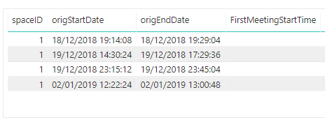 Solved: Calculate first datetime on same day - Microsoft Fabric Community