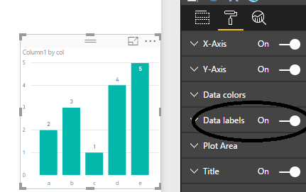 How to display number on chart - Microsoft Fabric Community