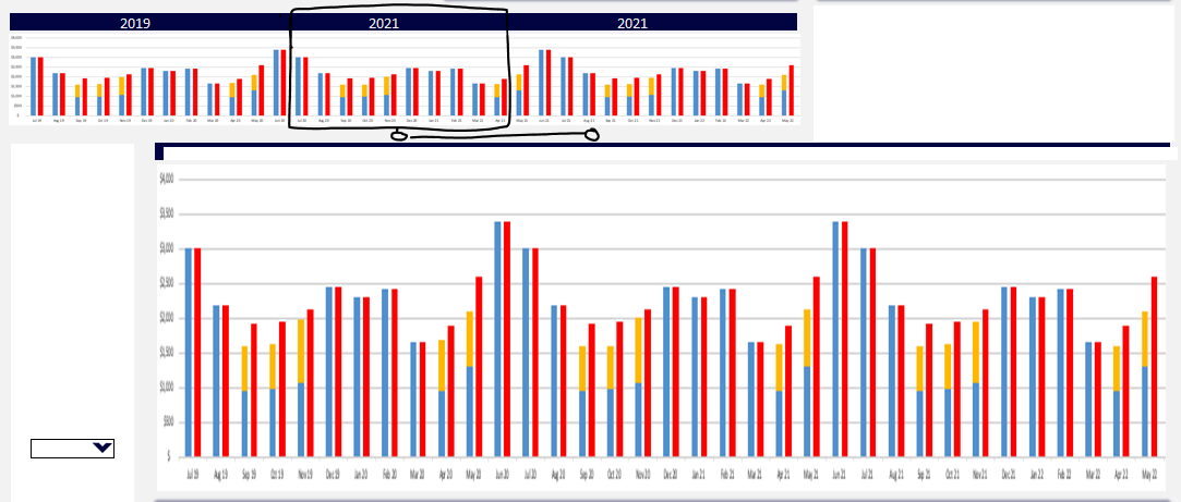 Bar chart slicer - how to make one ? - Microsoft Fabric Community