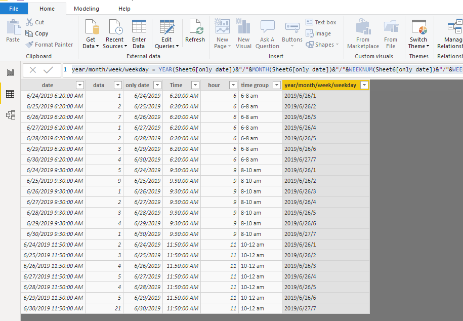 Solved: Group Time like on excel - Microsoft Fabric Community