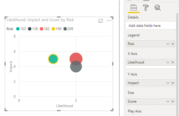 Best Choice Dot Plot - Microsoft Fabric Community
