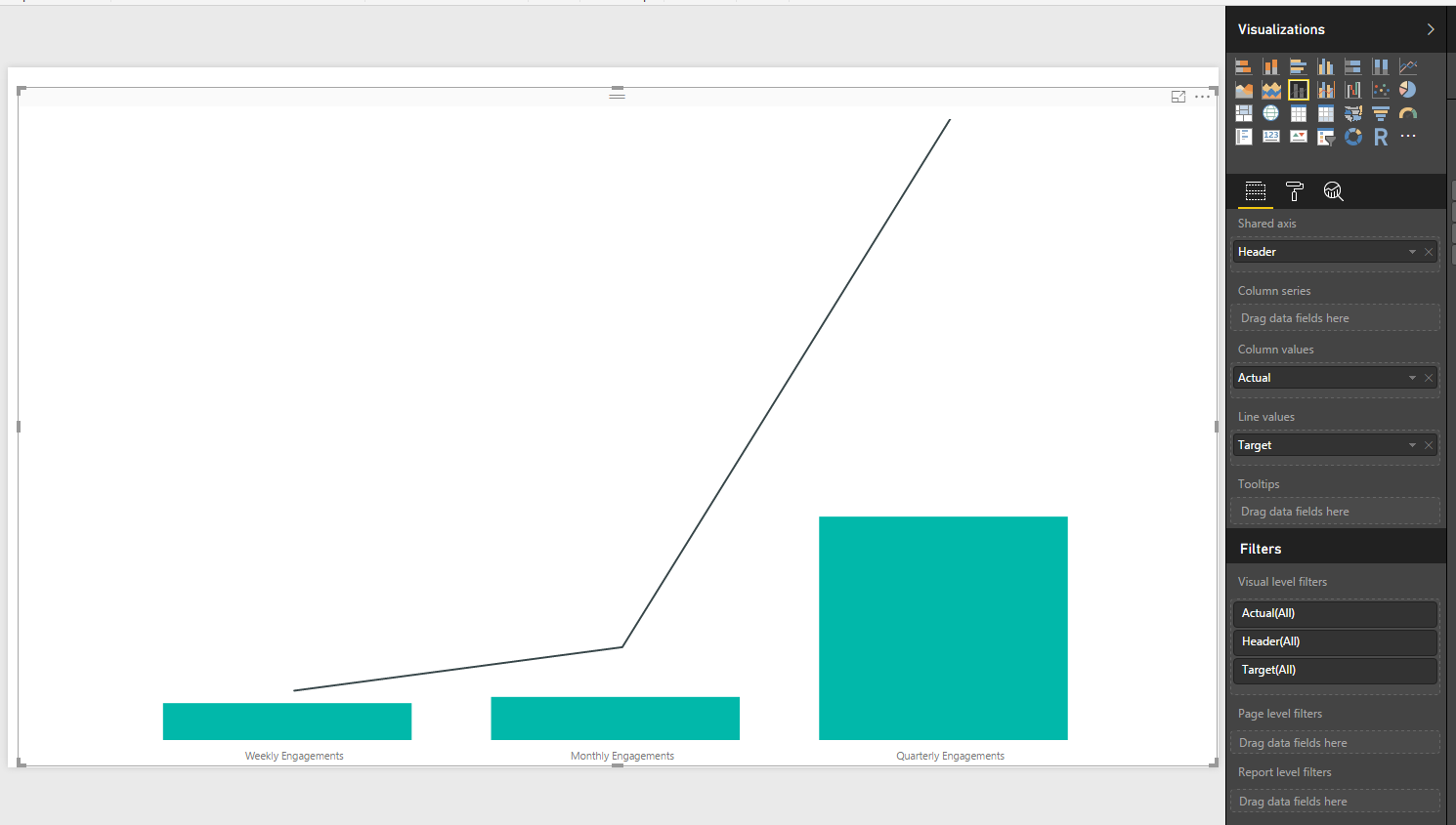clustered chart duplicate X axis bug - Microsoft Fabric Community clustered chart duplicate X axis bug - Microsoft Fabric Community