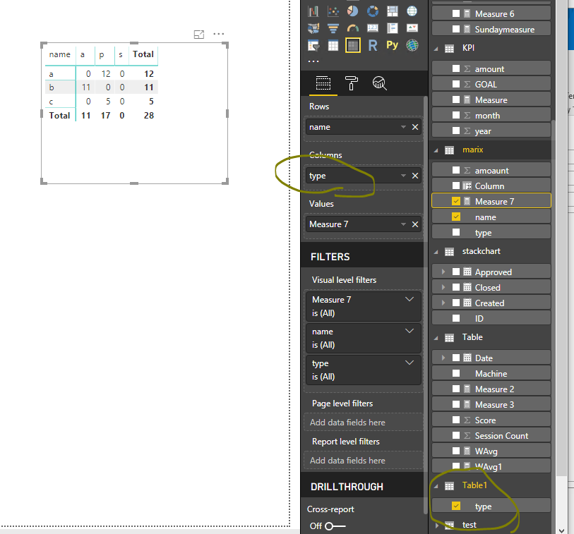 Solved: Matrix Visual - Show Blank Values as Zero - Microsoft Fabric ...
