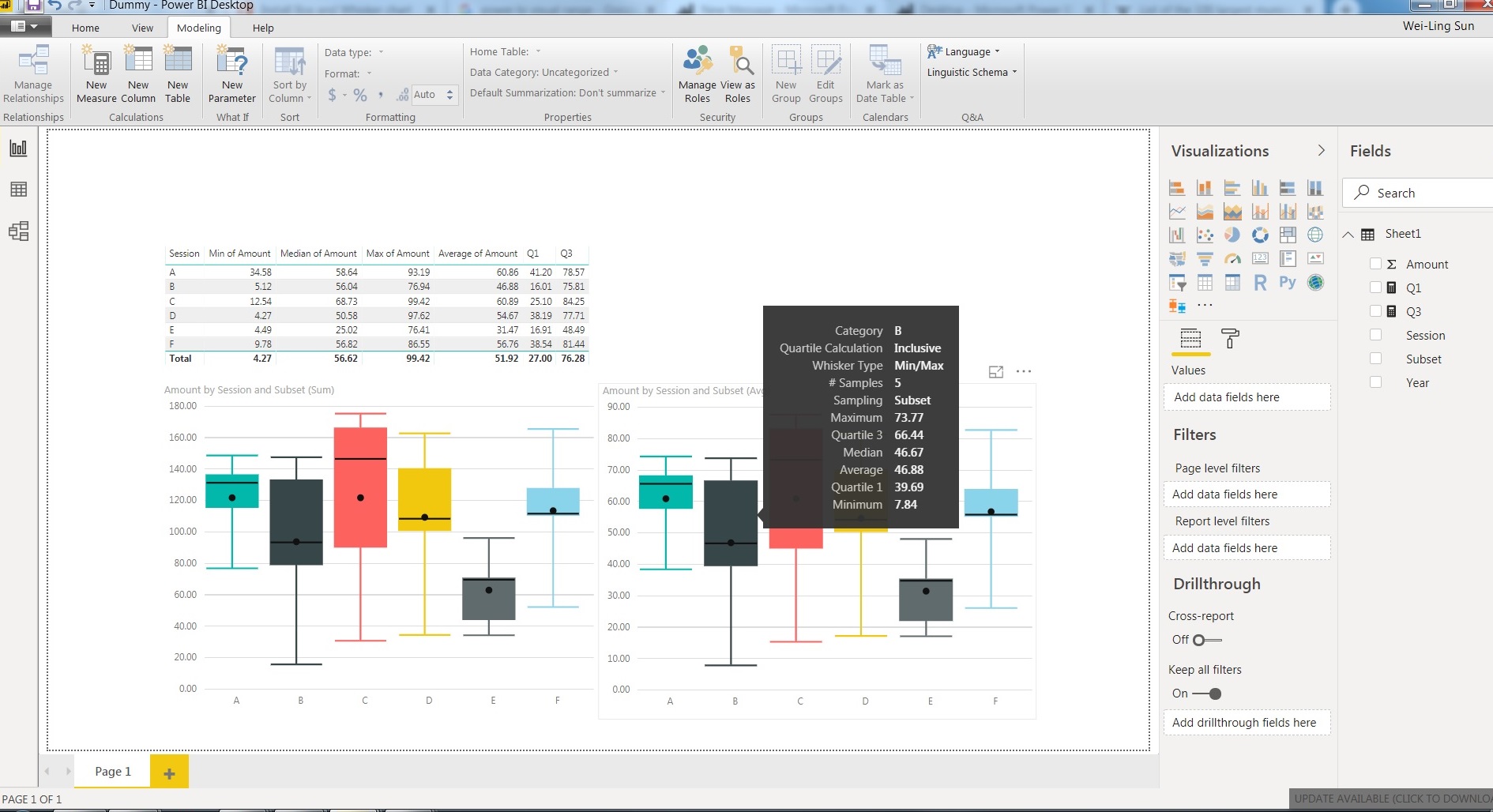Solved: How to plot box and whisker? - Microsoft Fabric Community