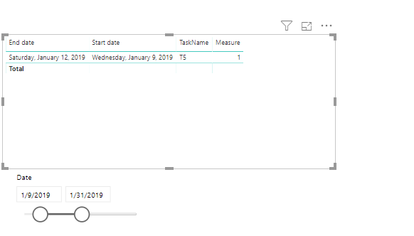 Solved: Re: how to show dates between startdate and enddat ...