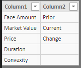 Solved: How to display measure as sub-columns in matrix vi ...