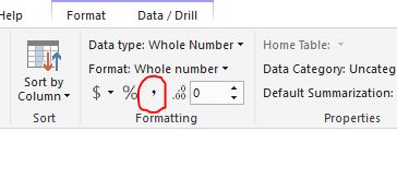 Thousand separator using COUNT values - Microsoft Fabric Community