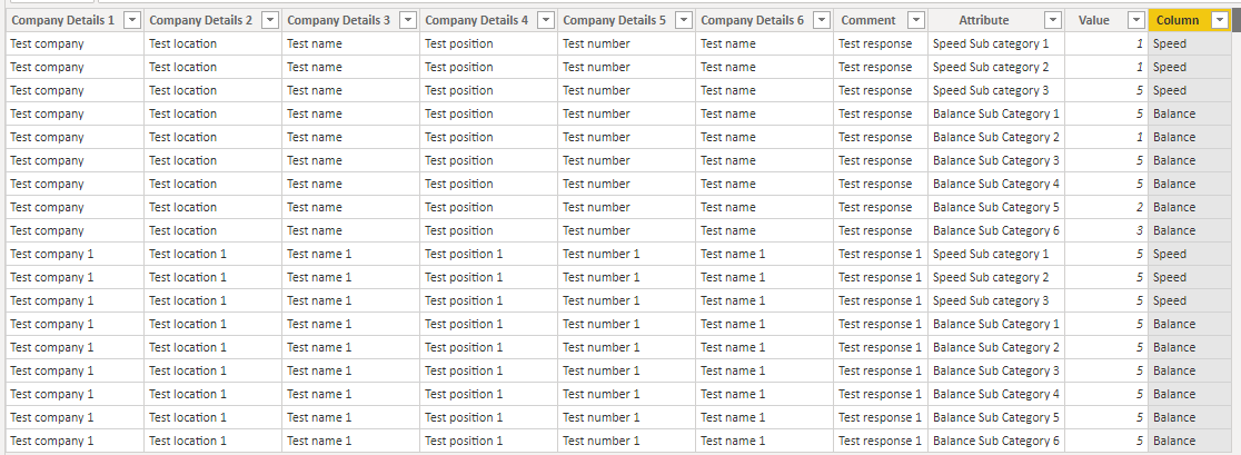 How to create a bar chart and hierarchy for drill ... - Microsoft ...