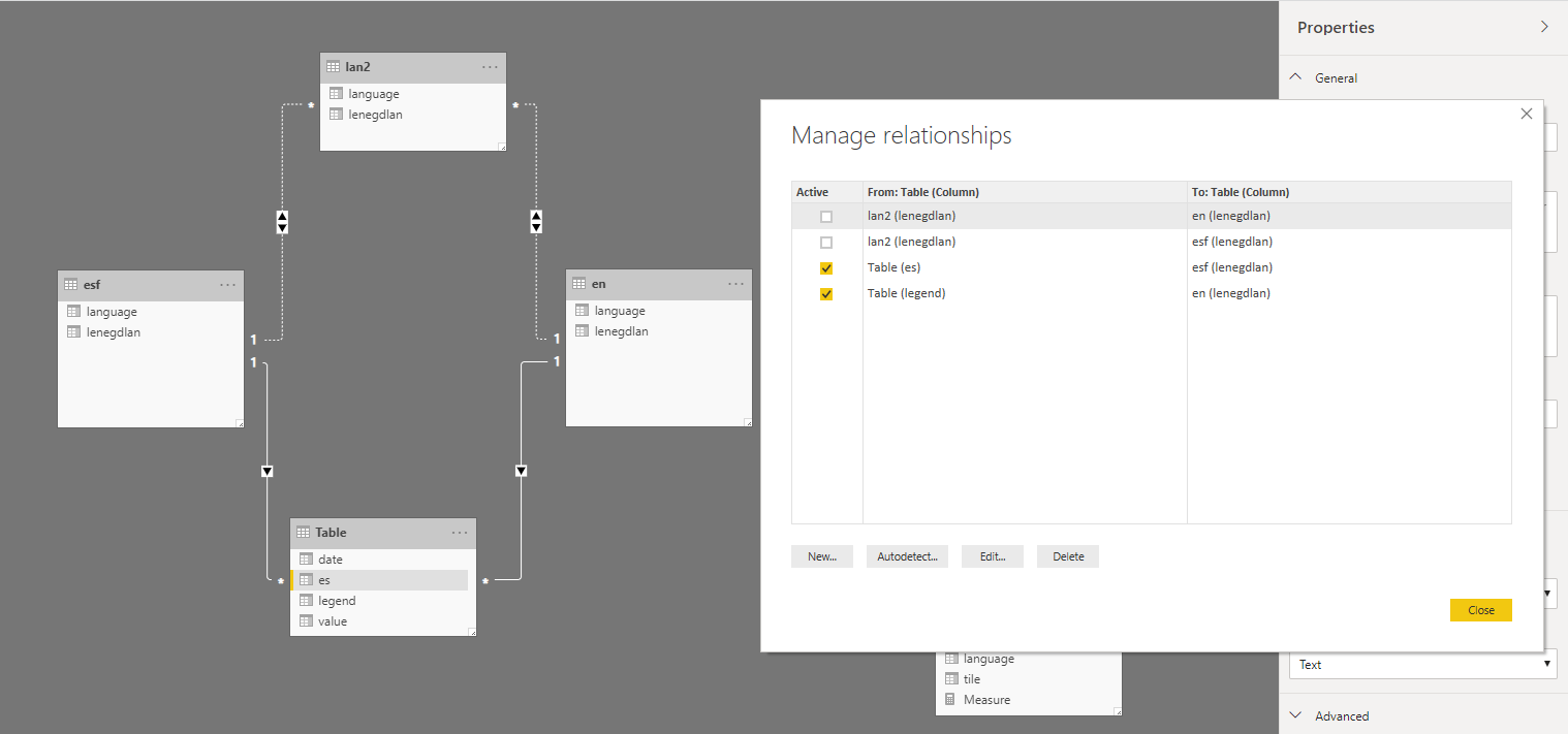 Solved: Internationalize Legends in graphs - Microsoft Fabric Community