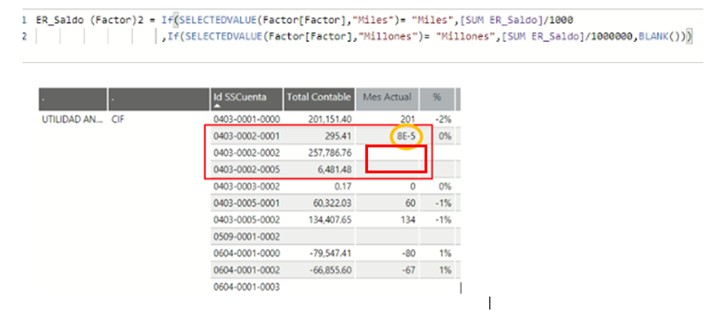 Solved: Decimal Problem - Microsoft Fabric Community
