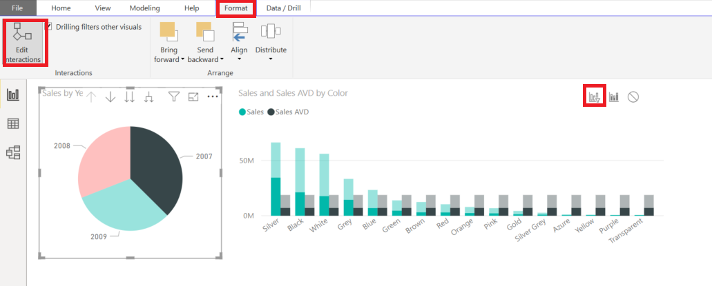 Solved: Get conditional Bar Chart Colors for a variable va ...