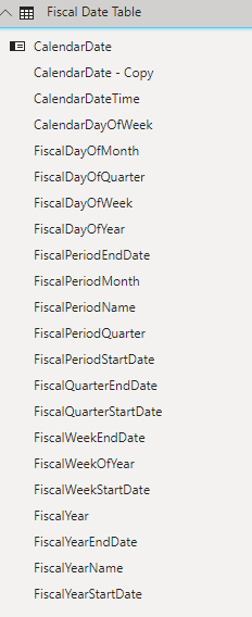 Current Year vs. Prior Year based on Fiscal Year s... - Microsoft ...