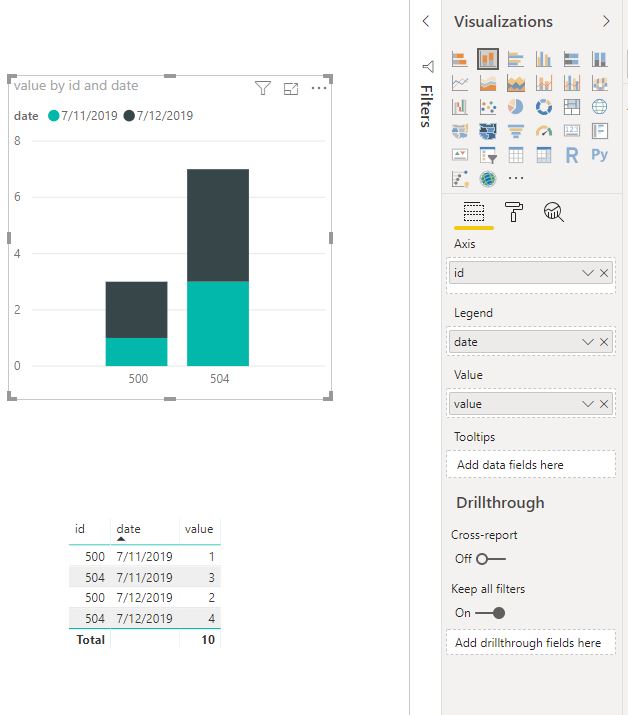 Group bar chart x axis - Microsoft Fabric Community