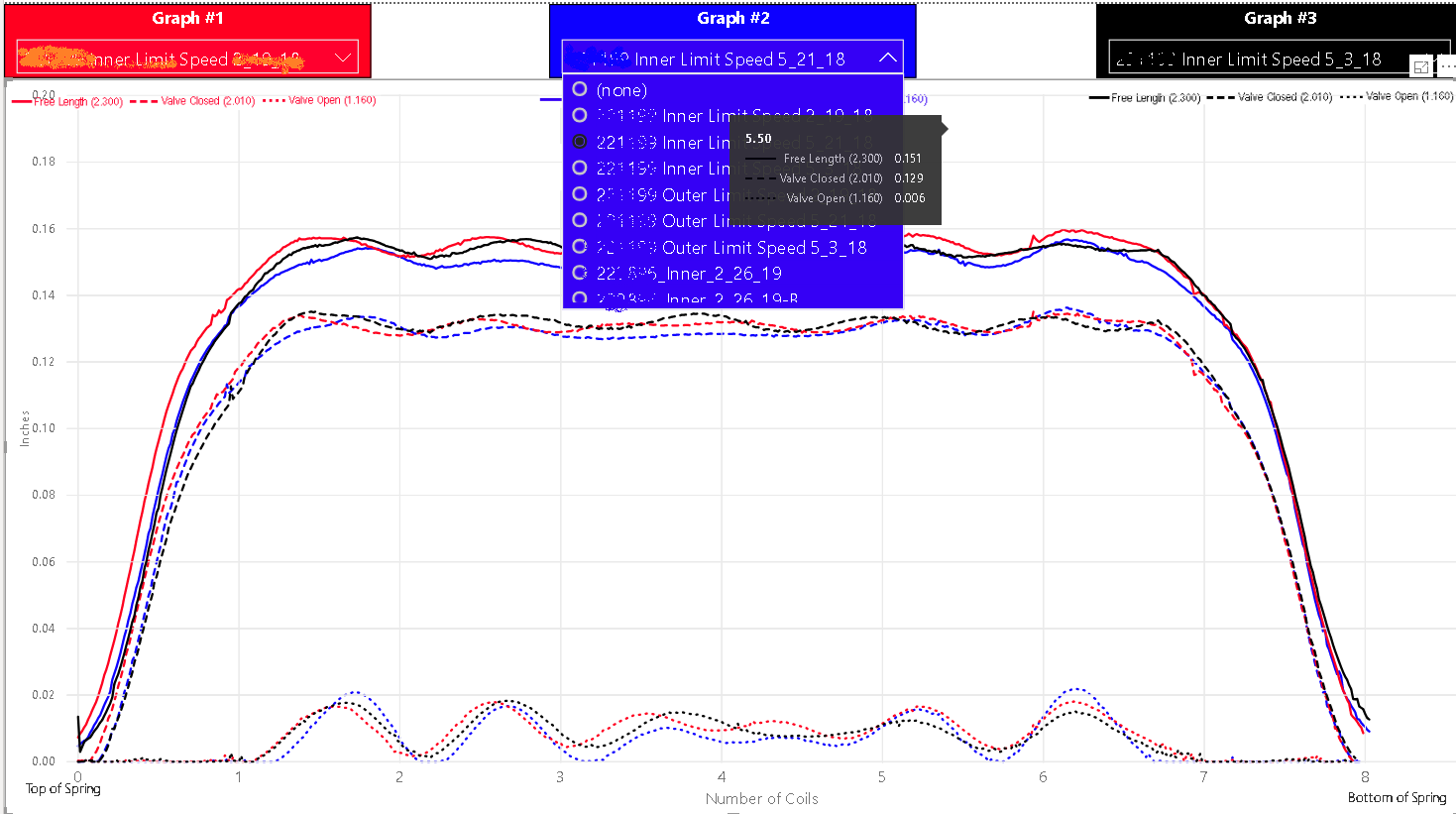 Line chart grid lines shift when there is no data - Microsoft Fabric ...