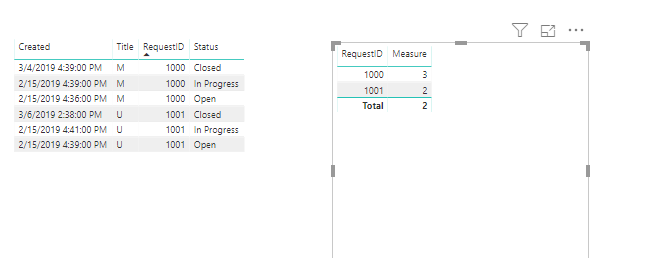 Date/Time subtraction from columns in SharePoint l... - Microsoft ...