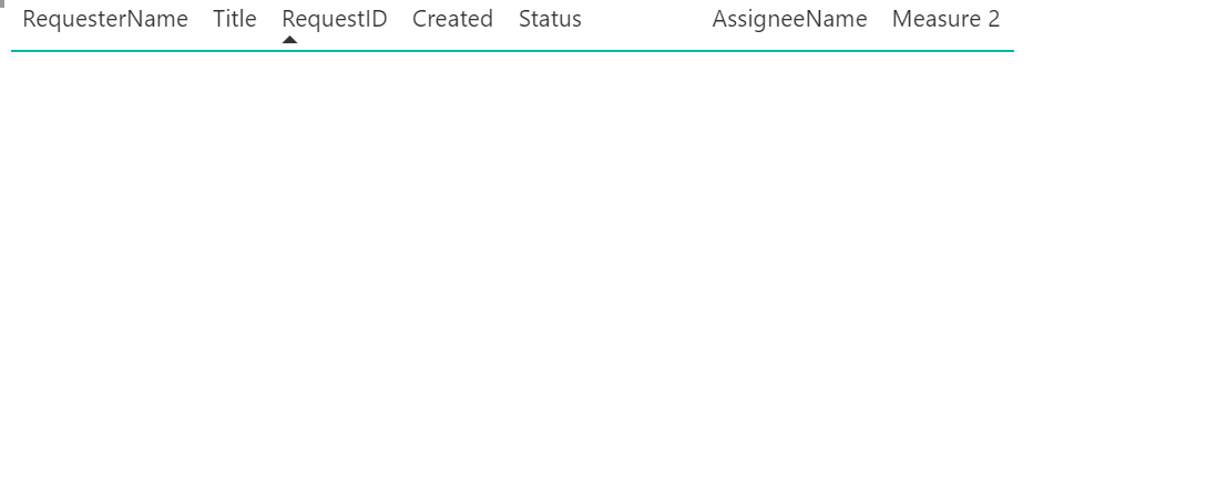 Date/Time subtraction from columns in SharePoint l... - Microsoft ...