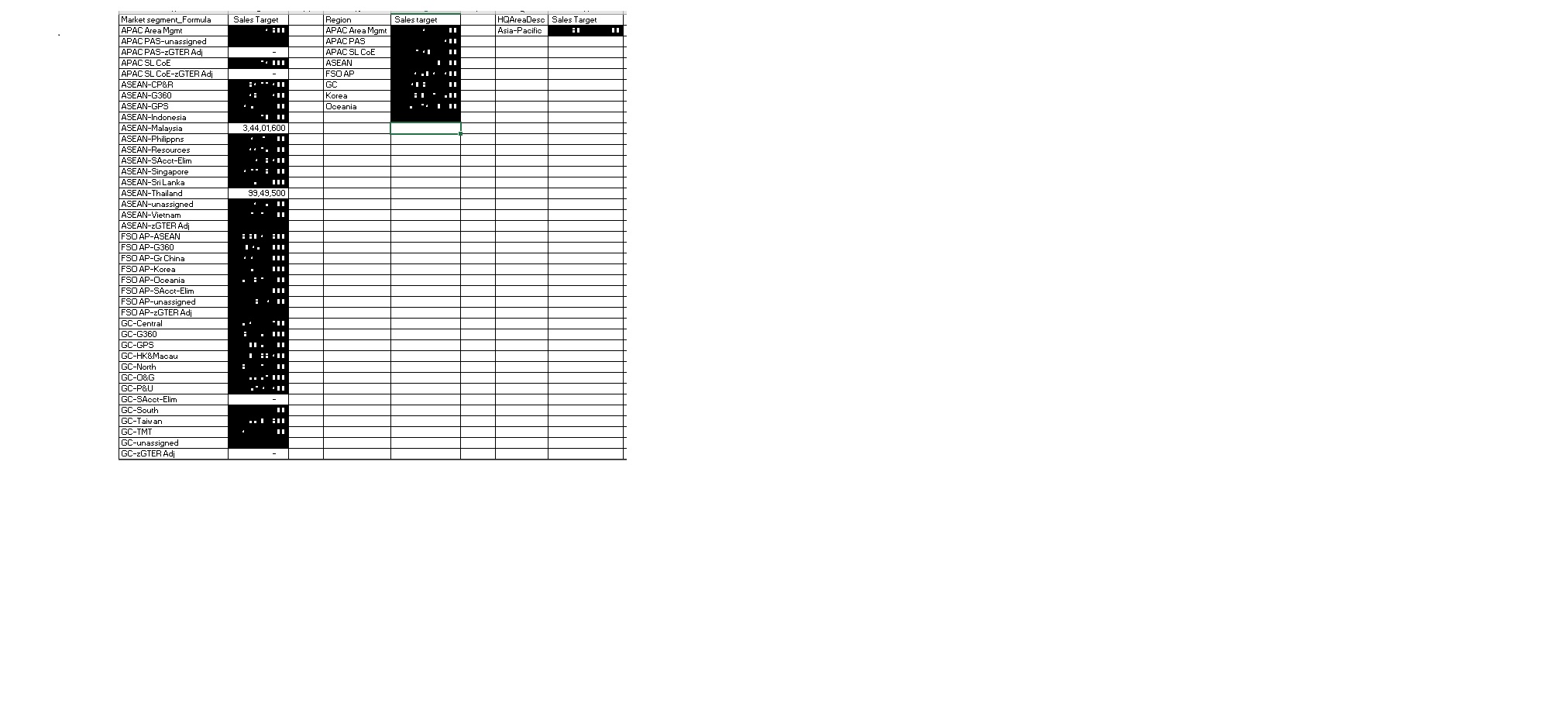 Data Modelling Microsoft Fabric Community