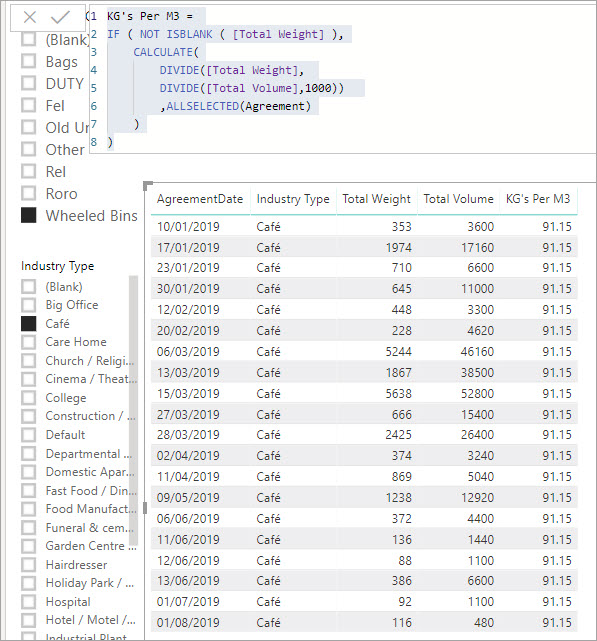 Solved: DAX calculation in a different context - Microsoft Fabric Community