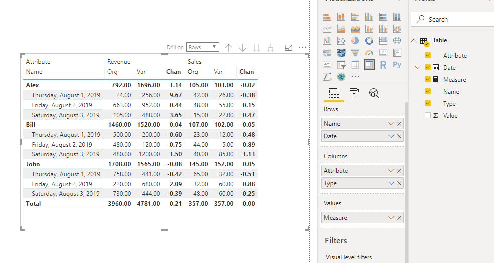 Solved: Crosstabbing Dataset and Subtotaling Chg% Formulas - Microsoft ...