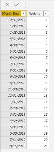 Solved: Re: Month Over Month Change (Exclude First Month a ...