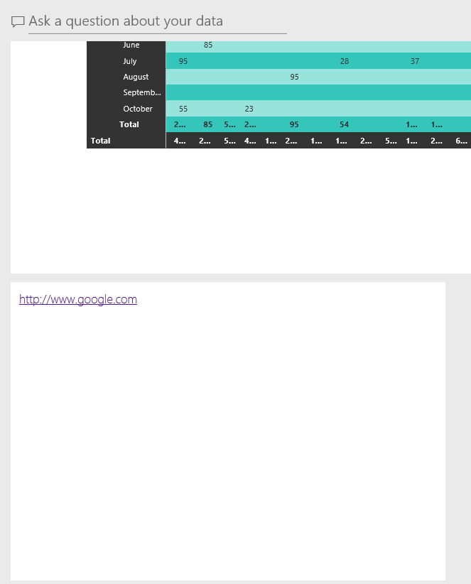 Re: Power BI link to Intranet - Microsoft Fabric Community