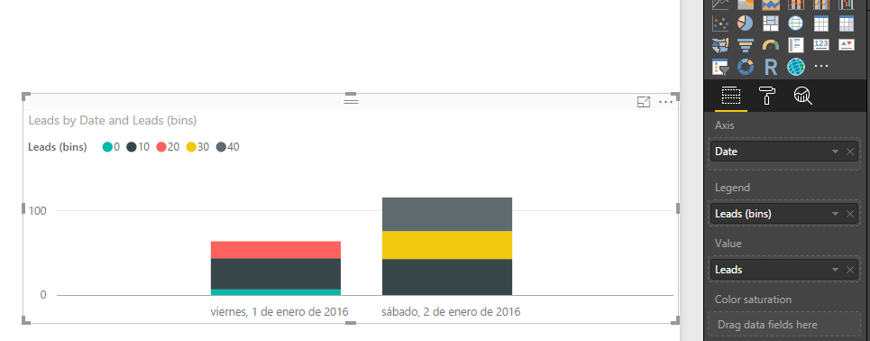 Group by Data Ranges - Microsoft Fabric Community
