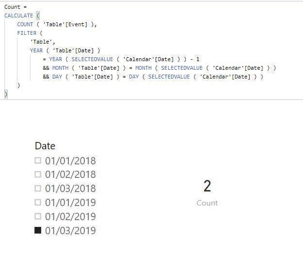 Solved: same period last year (day/month/quarer/year) - Microsoft ...