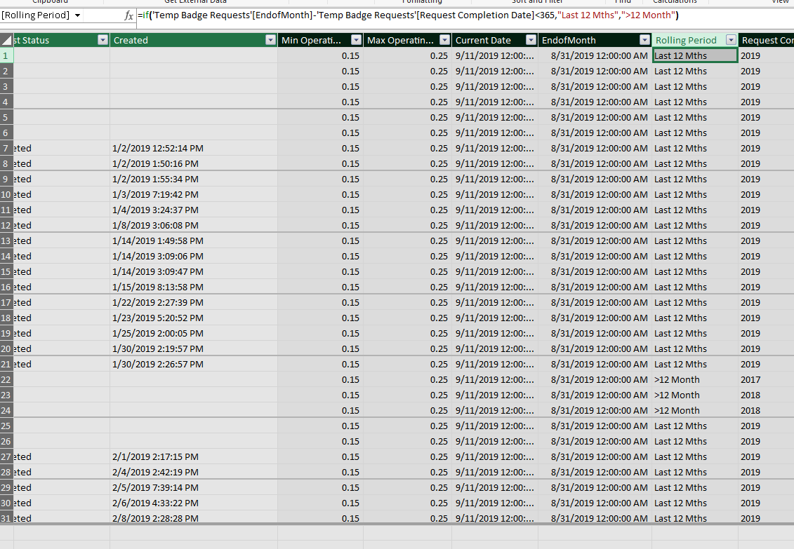 Solved: How to remove current month reporting in Power Piv ...