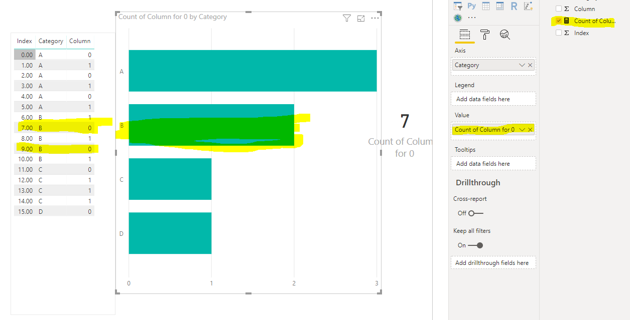 Solved: Slicing a visual by a count measure from another v ...