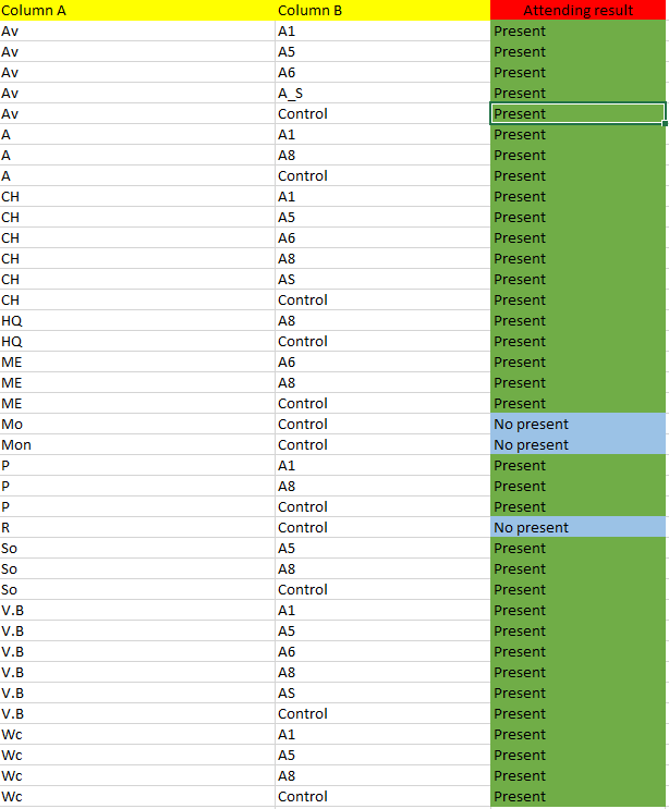 Solved Dax Help Measure Microsoft Fabric Community 9053