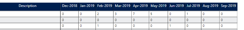 relative date slicer - last 12 months - Microsoft Fabric Community