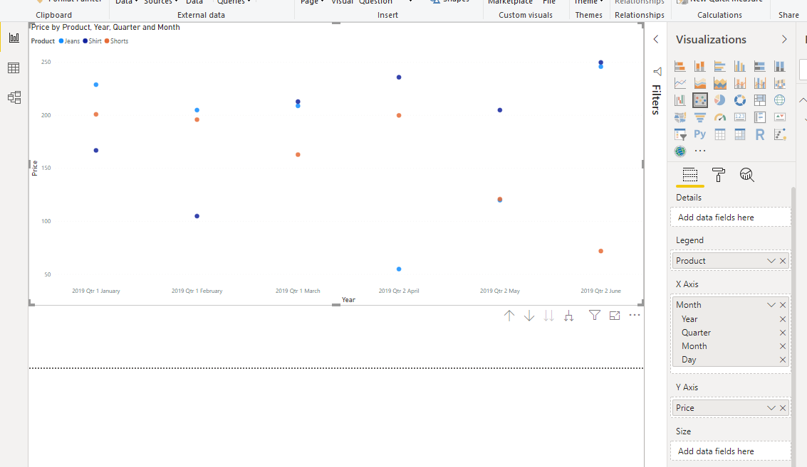 Solved: Scatterplot over time - Microsoft Fabric Community