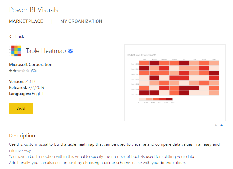 Re: Create Heatmap in Floor Plan Map (No Synoptic ... - Microsoft ...