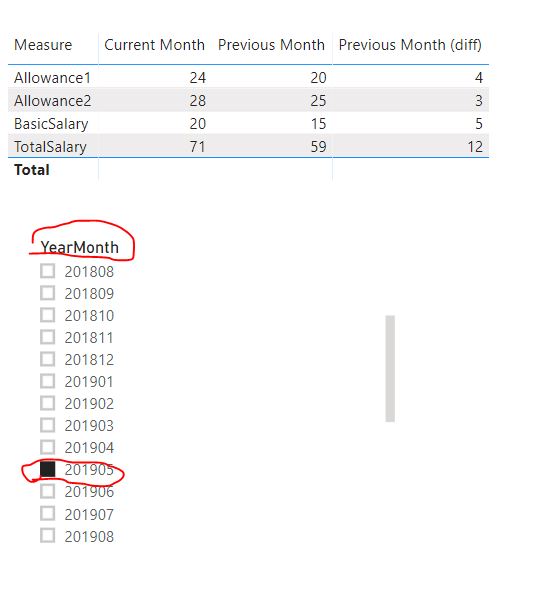 Solved: DAX (PreviousMonth and switch) - Microsoft Fabric Community