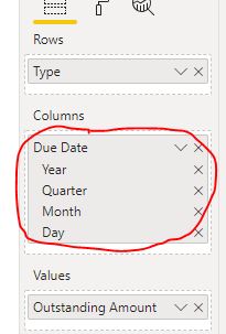Sort Column data in reverse order in Matrix visual - Microsoft Fabric ...