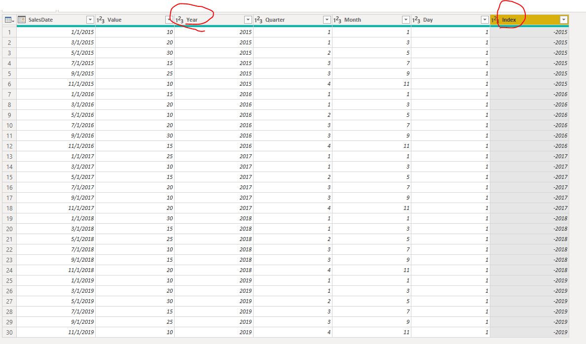 Sort Column data in reverse order in Matrix visual - Microsoft Fabric ...