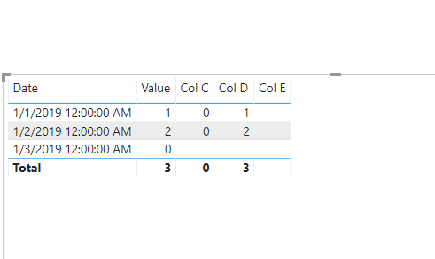 Solved: Filter the row based on multiple columns are Blank ...