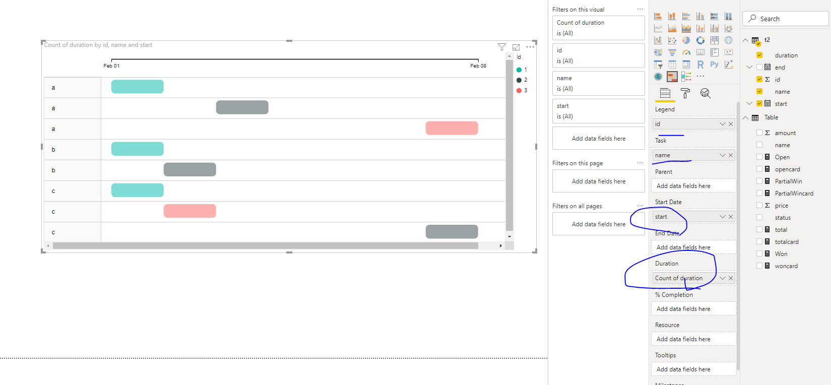 Change Legend colors in Gantt Chart - Microsoft Fabric Community