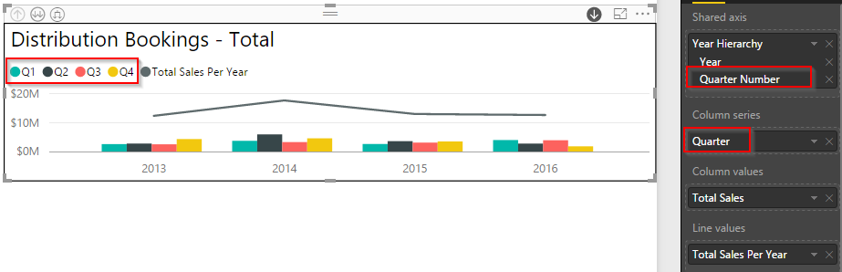 Solved: Line and Stacked Column Chart - Display Total with ...
