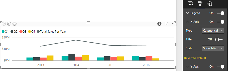 Solved Drill Down On Line And Clustered Column Chart Rend 6986