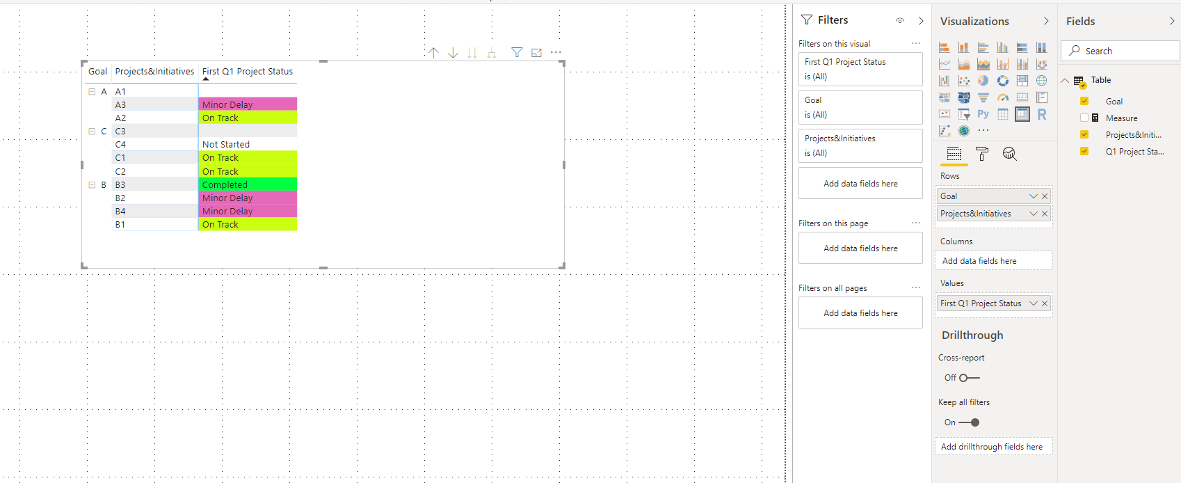 Solved: Re: Row Conditional formatting on text in a Matrix ...