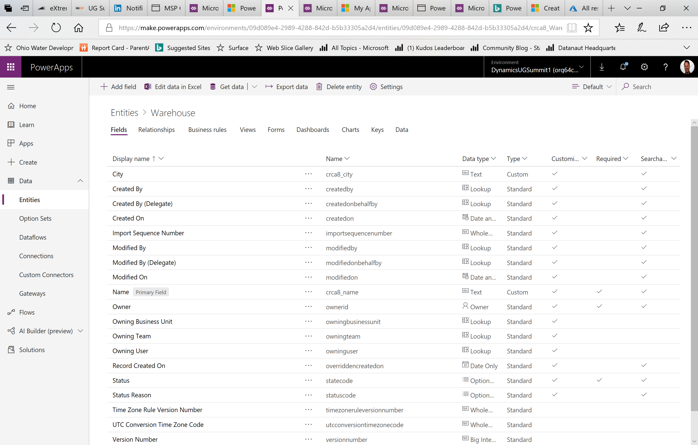 Power BI Dashboards for Dynamics 365 Finance & Ope... - Microsoft ...