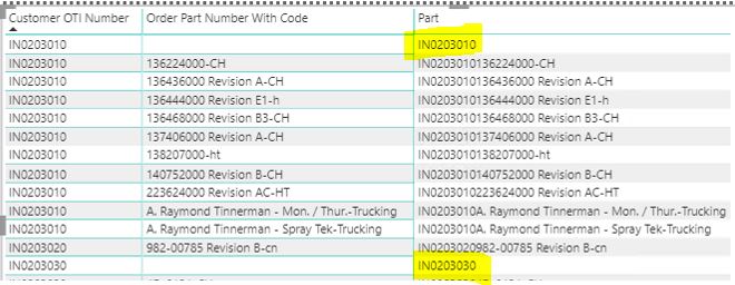 Solved: DAX help - Custom column should be null if a value ...