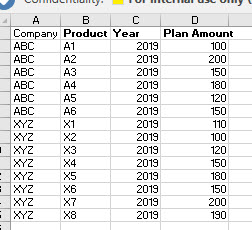 Solved: Calculate Proportion - Microsoft Fabric Community
